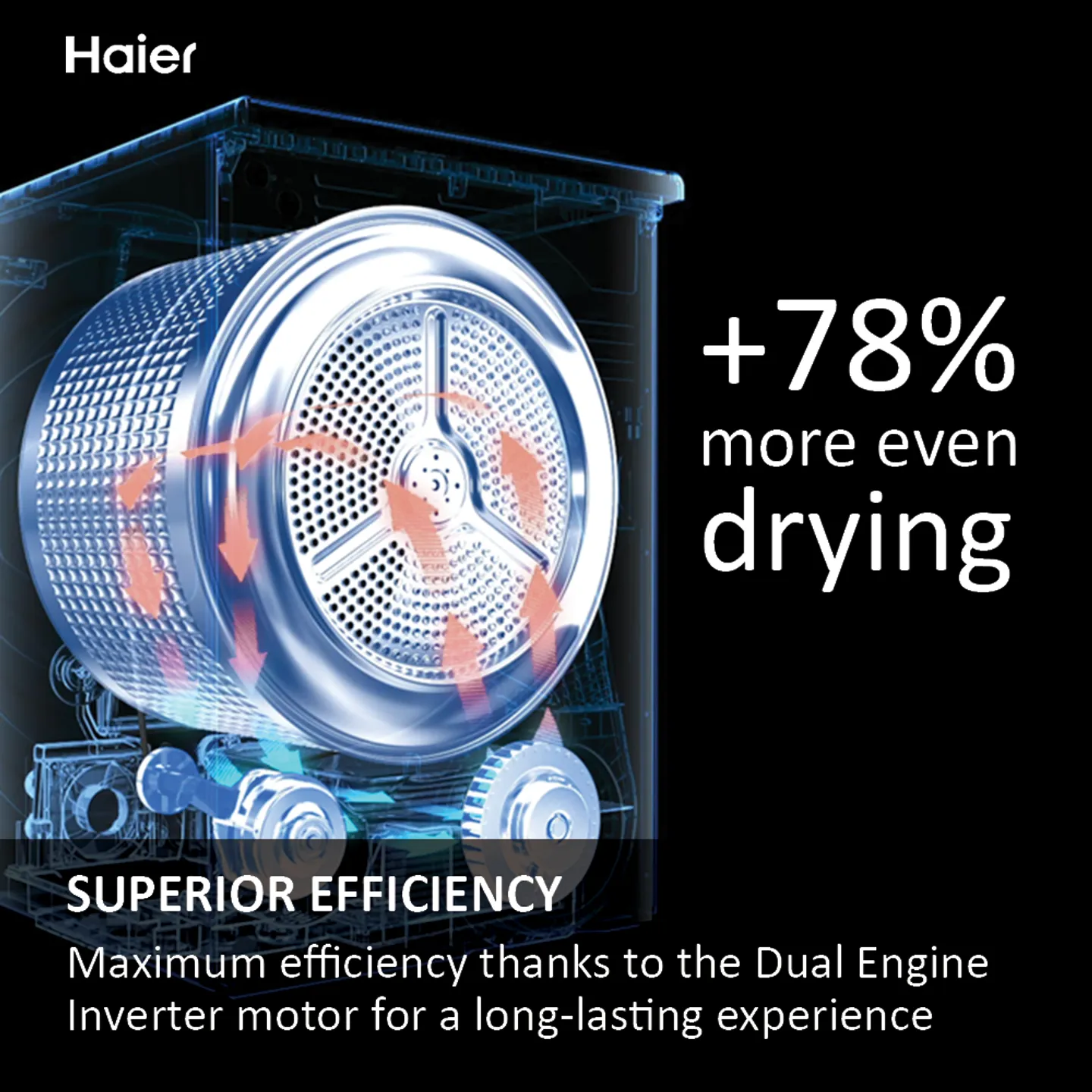 Haier Machine à laver HW80BD14979EUGDF Autodose Connected | Livré ...