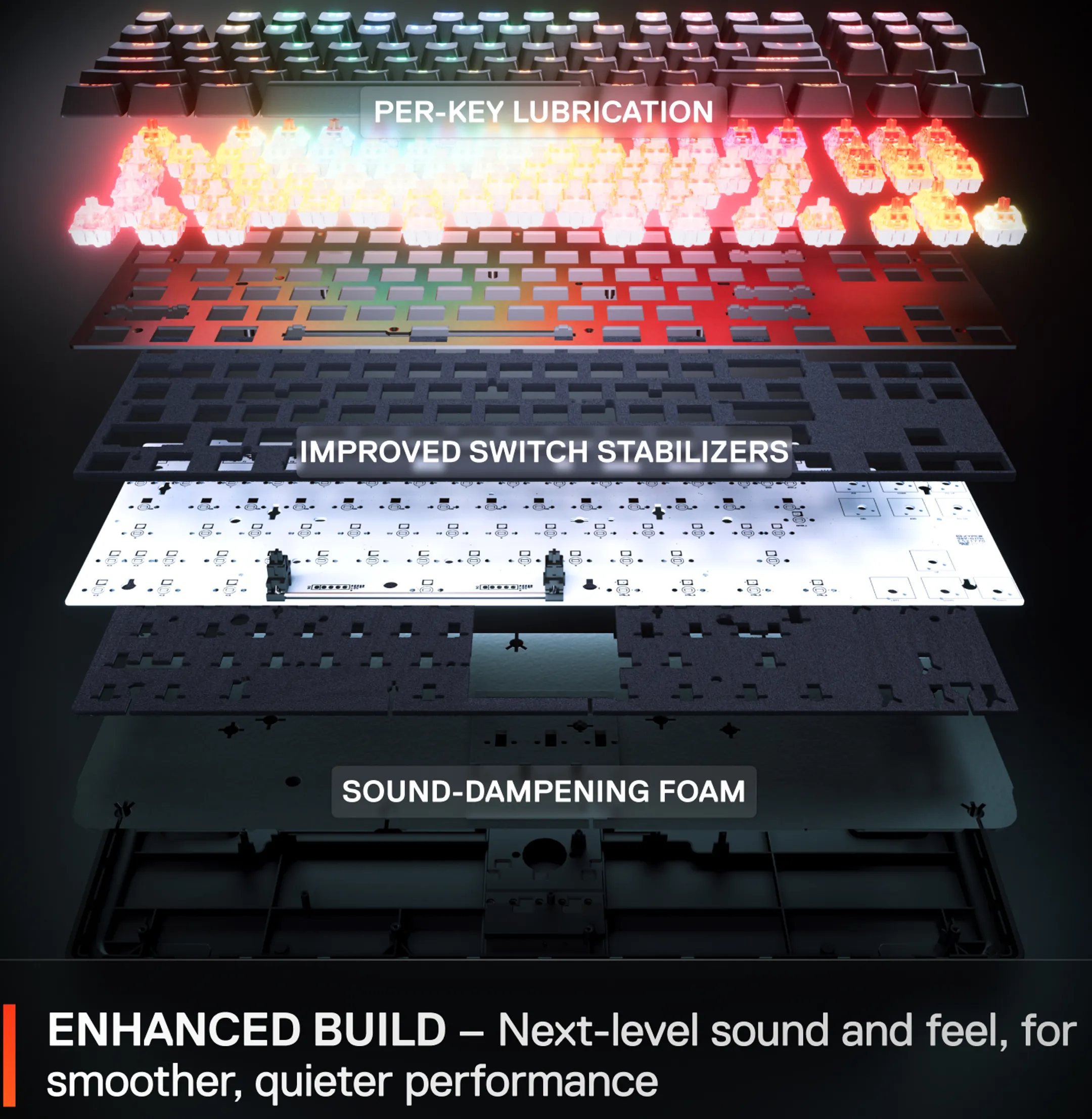 Steelseries Clavier gaming Apex Pro Mini Gen 3 - Noir (Azerty FR ...