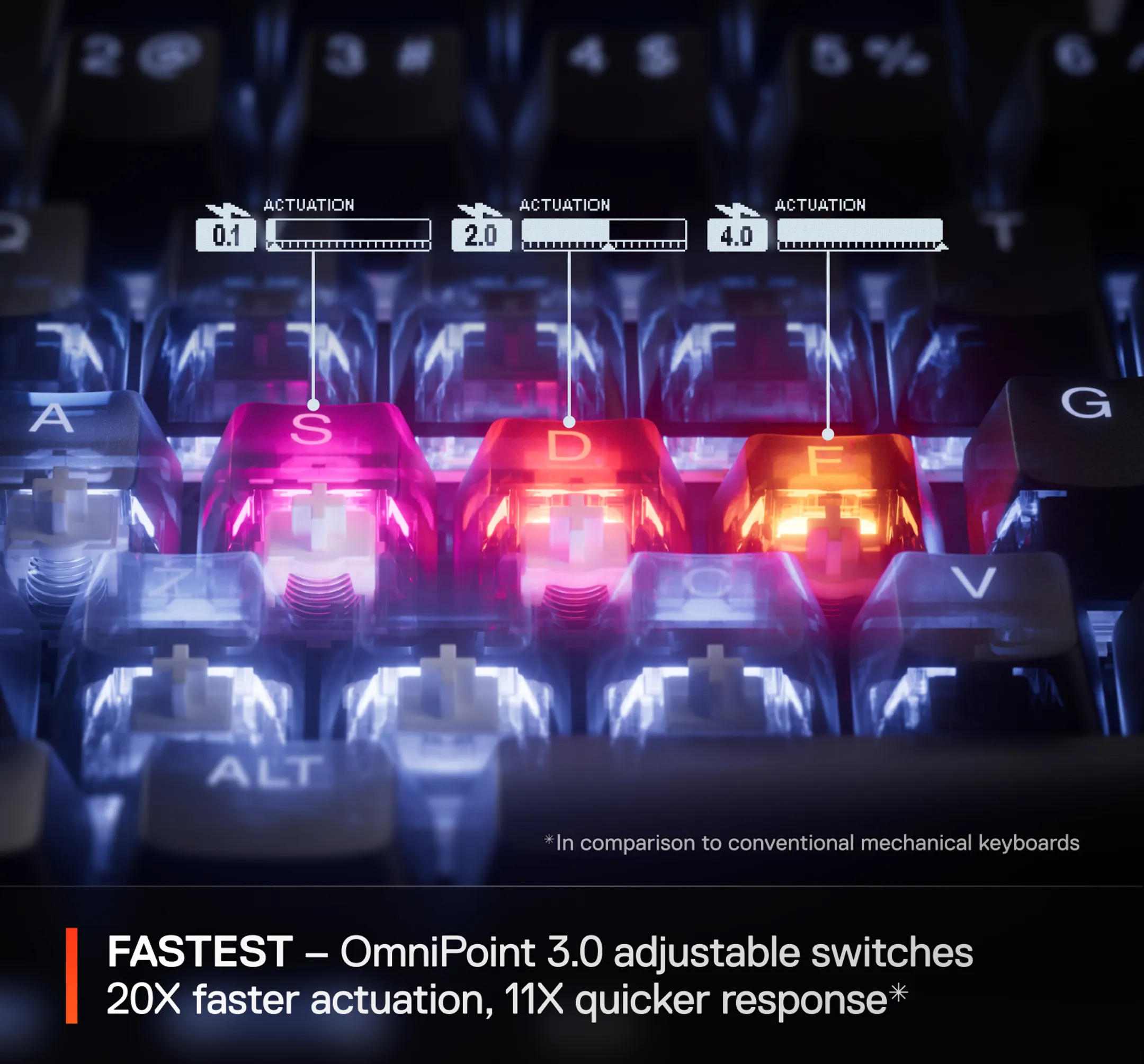 Steelseries Clavier gaming Apex Pro Mini Gen 3 - Noir (Azerty FR ...